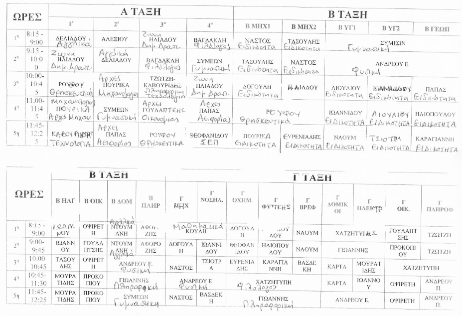 Πρόγραμμα Παρασκευής 18-9-2020 – 1ο ΕΠΑ.Λ. Φλώρινας