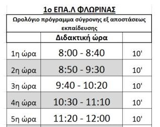 Πρόγραμμα Τετάρτης – 1ο ΕΠΑ.Λ. Φλώρινας