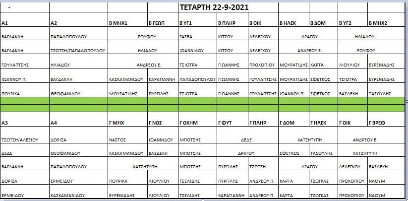 Πρόγραμμα Τετάρτης – 1ο ΕΠΑ.Λ. Φλώρινας