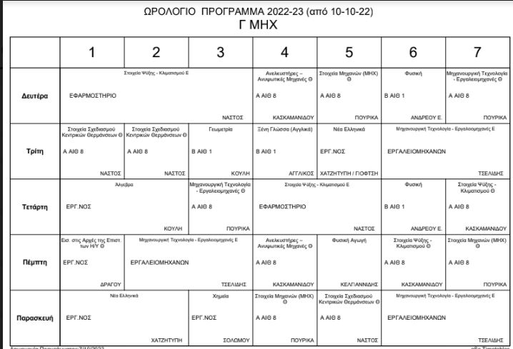 Ωρολόγιο Πρόγραμμα 1ου ΕΠΑΛ Φλώρινας 2022-2023 – 1ο ΕΠΑ.Λ. Φλώρινας