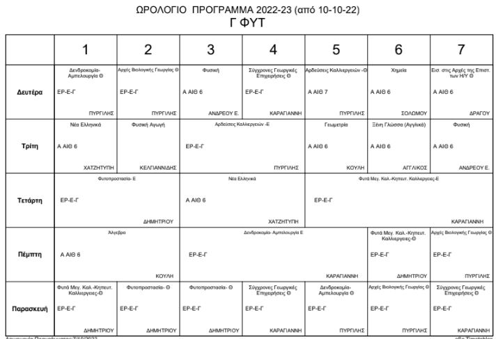 Ωρολόγιο Πρόγραμμα 1ου ΕΠΑΛ Φλώρινας 2022-2023 – 1ο ΕΠΑ.Λ. Φλώρινας