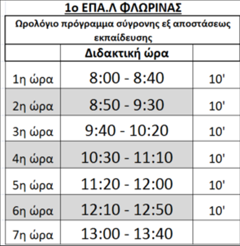 Την Τετάρτη 10/01/2024 τα σχολεία κλειστά-Τηλεκπαίδευση-Σύνδεσμοι ...