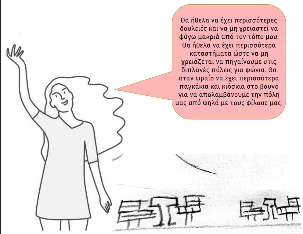 Πως ονειρεύομαι τον τόπο μου – Τμήμα Α3 – 1ο ΕΠΑ.Λ. Φλώρινας