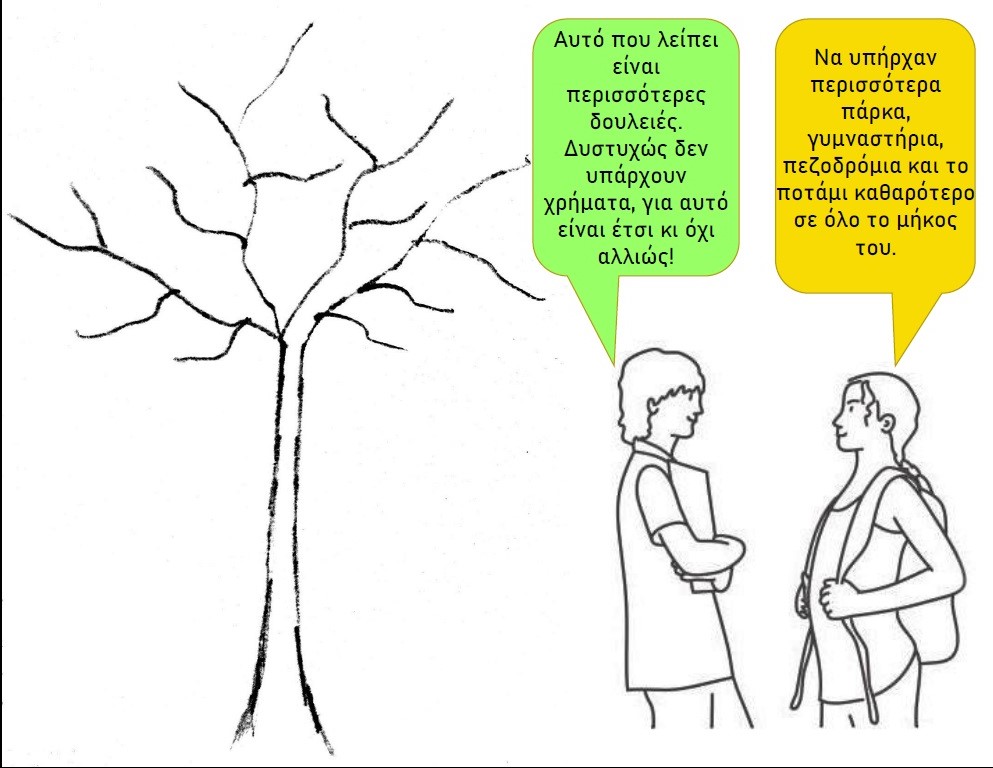 Πως ονειρεύομαι τον τόπο μου – Τμήμα Α3 – 1ο ΕΠΑ.Λ. Φλώρινας