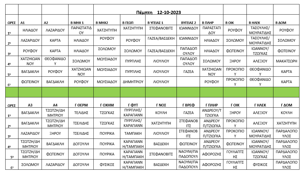 Πρόγραμμα Πέμπτης 12-10-2023 – 1ο ΕΠΑ.Λ. Φλώρινας