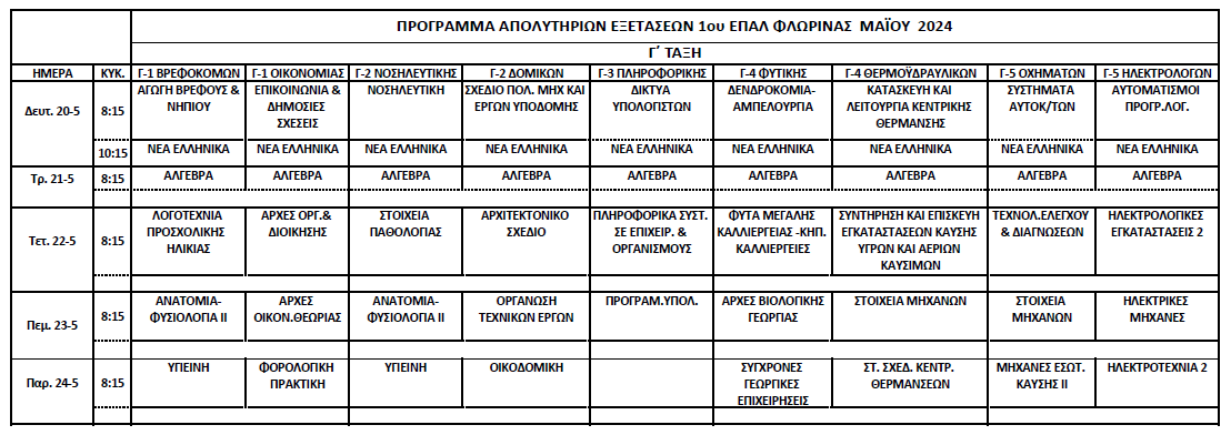 1ο ΕΠΑ.Λ. Φλώρινας