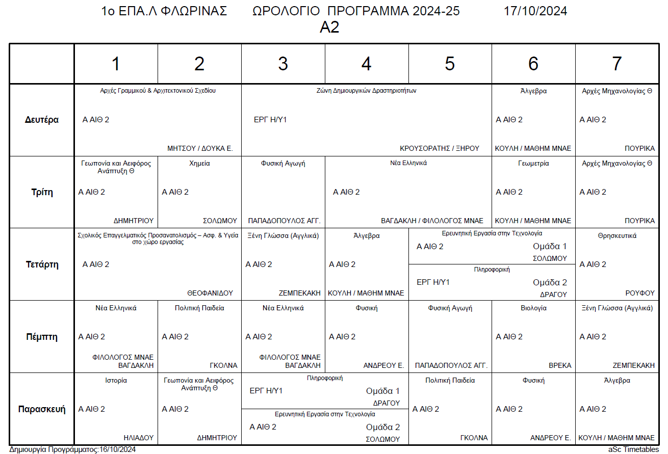 Νέο Ωρολόγιο πρόγραμμα τμημάτων 1ου ΕΠΑΛ Φλώρινας 2024-2025 – 1ο ΕΠΑ.Λ ...