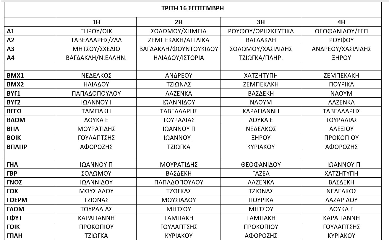 Πρόγραμμα Τριτης 16/9/2025 – 1ο ΕΠΑ.Λ. Φλώρινας